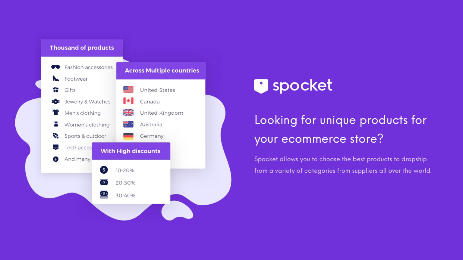 Spocket a Drop Shipping Platform (2024) - ihabhu